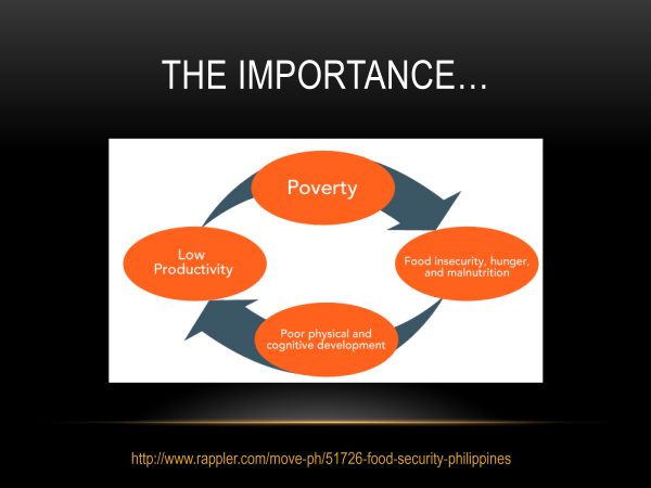POVERTY AND DIET | Oral History Centre